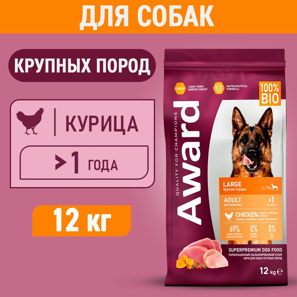 Сухой корм AWARD для собак крупных пород с курицей и индейкой 12кг