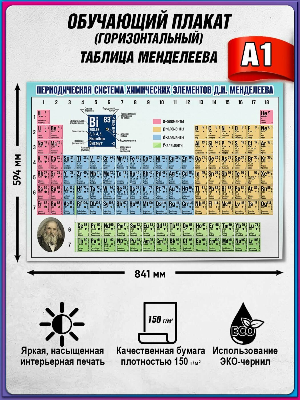 Плакат с подробной таблицей Менделеева формата А1 (60х84 см) для образовательных учреждений и домашнего обучения