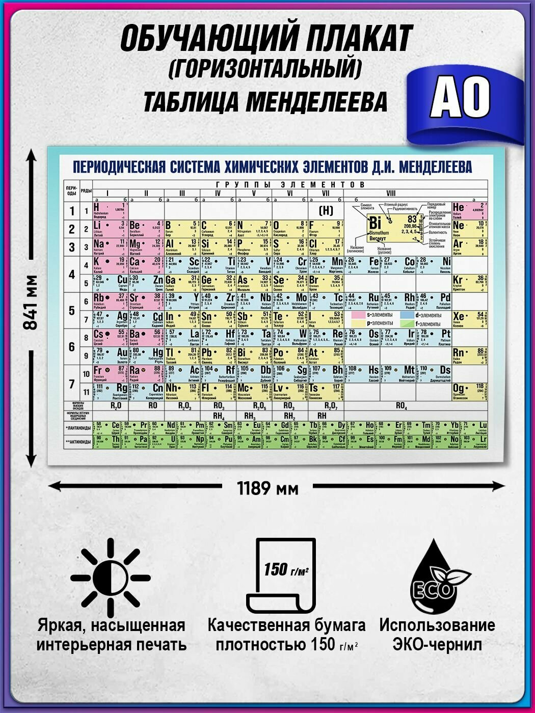 Обучающий плакат "Таблица Менделеева" / А-0 (119x84 см.)