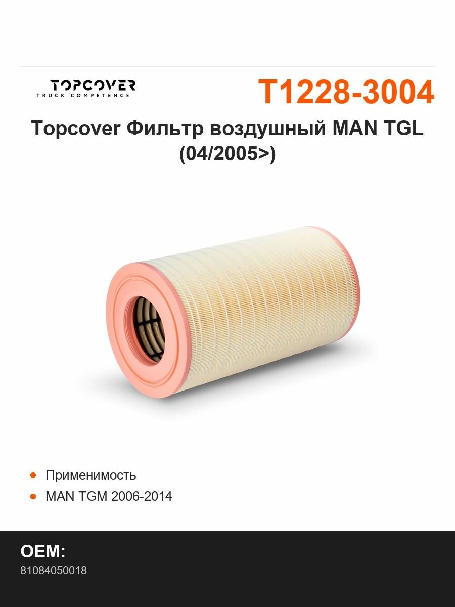 Topcover Фильтр воздушный MAN TGL (04/2005>)