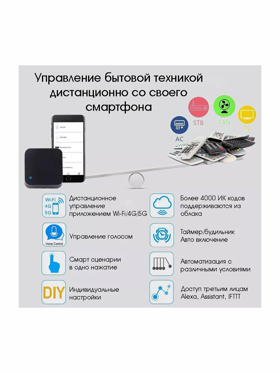 Умный ИК пульт — фото 1
