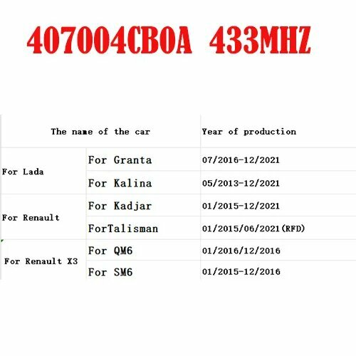 Комплект из 4 датчиков давления в шинах TPMS для Nissan Qashqai J10 J11, X-Trail T32, Leaf, Juke, Kadjar, Lada Granta (407004CB0B, 407004CB0A) 407004CB0A