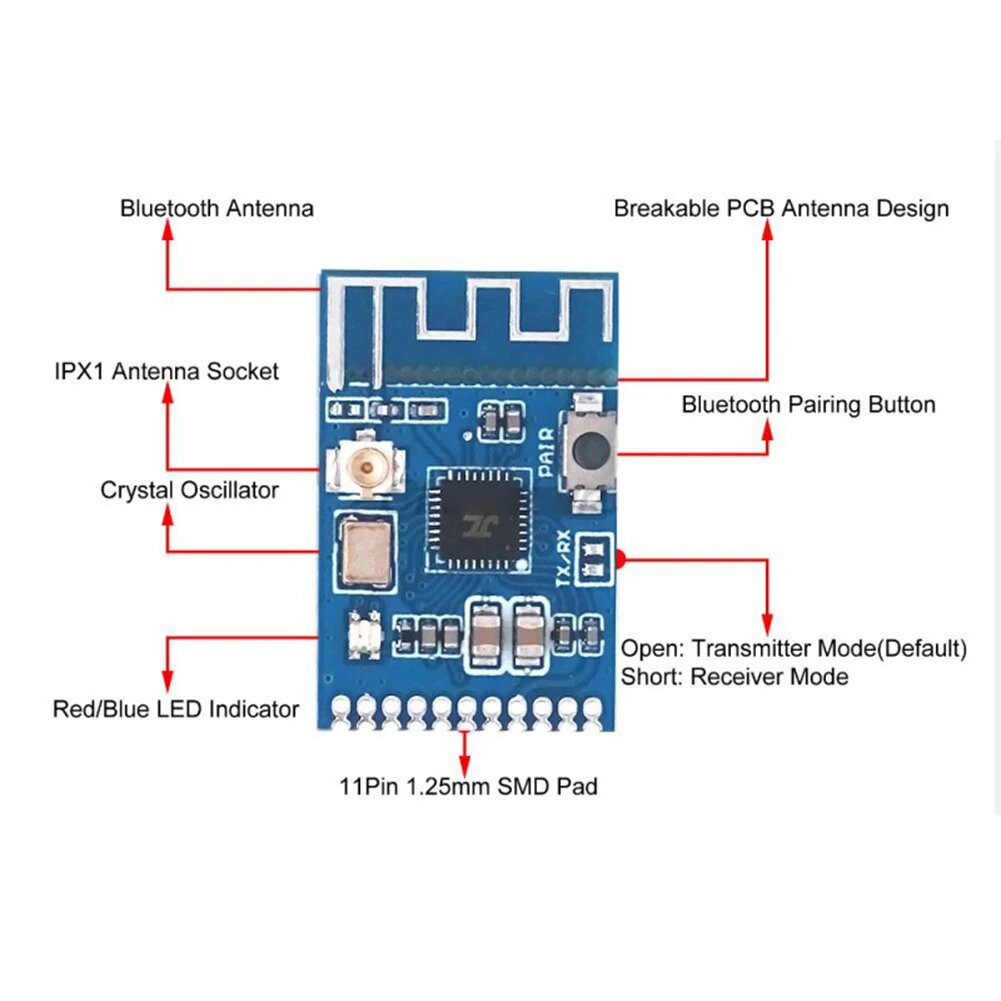 Модуль Bluetooth 5.3 ALLOYSEED