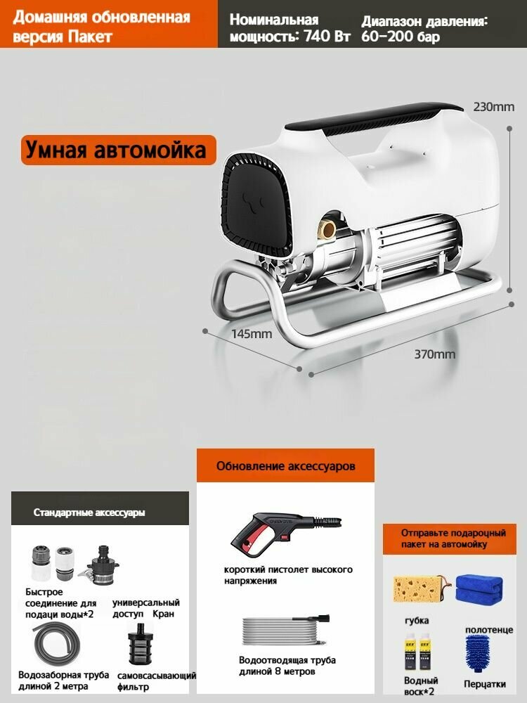 Минимойка — фото 1