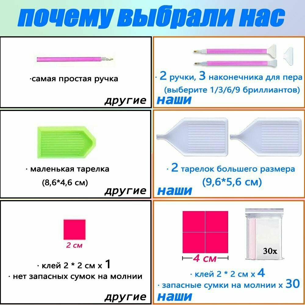 Алмазная мозаика Закат на острове / вышивка / Круглая картина со стразами Полный макет 140х50 см. Размер холста 135х45 изображения (без подрамника, рамы