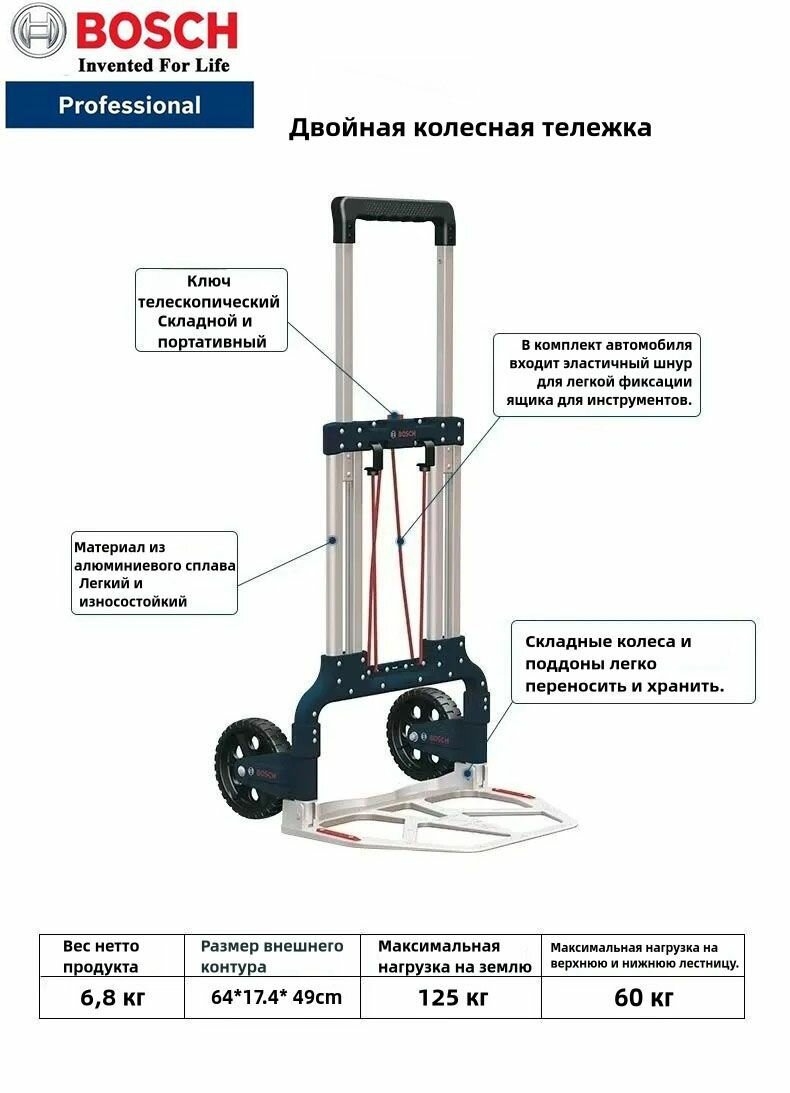 Сумка для инструментов