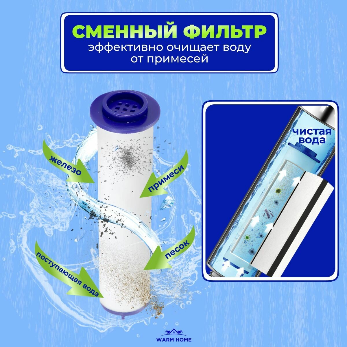 Фильтр для душа — фото 1
