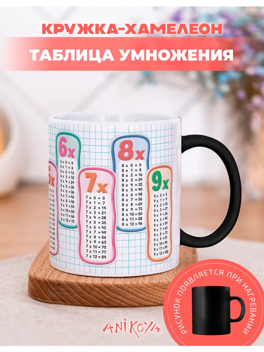 Кружка подарочная хамелеон таблица умножения