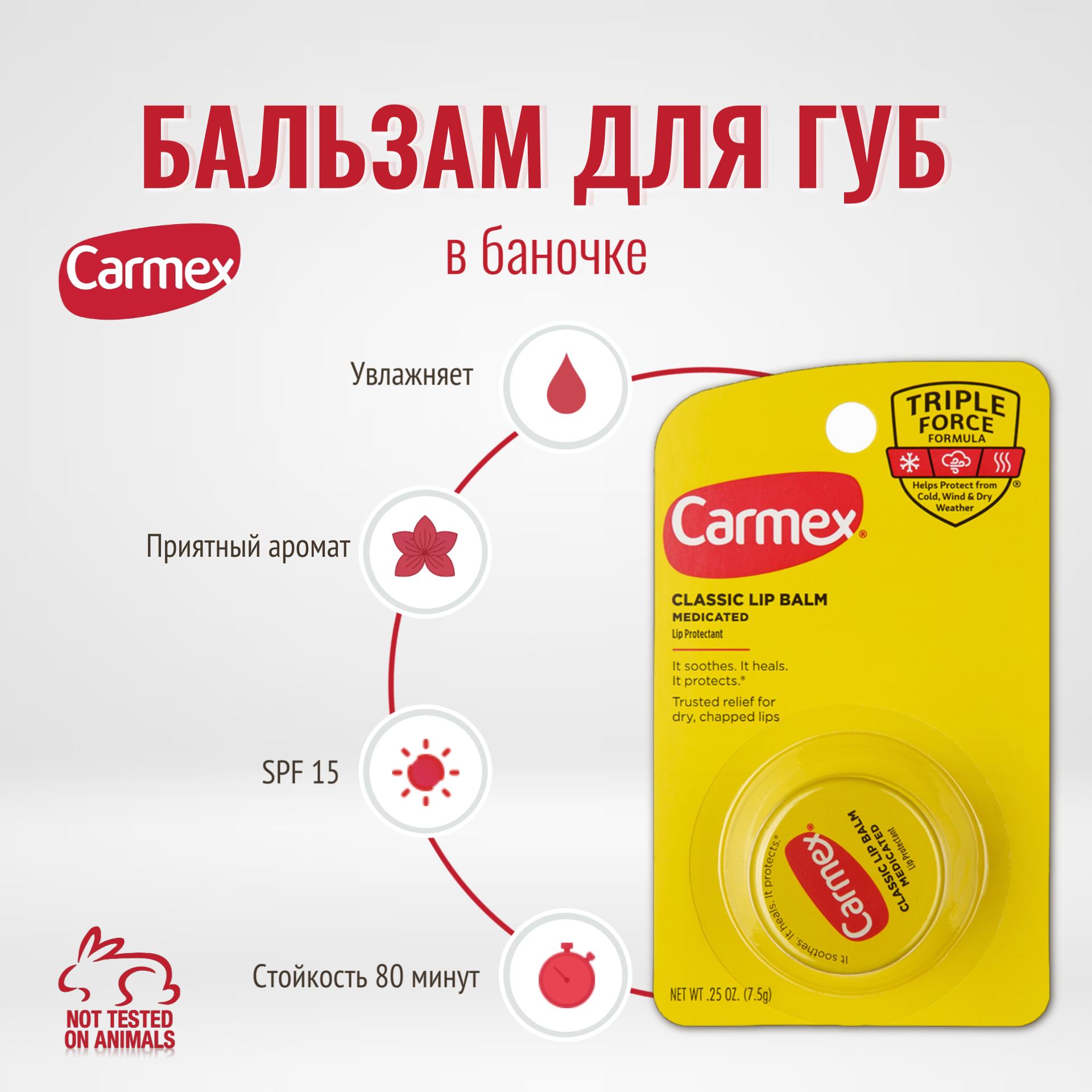 Увлажняющий бальзам для губ Carmex классический, баночка в блистере, 7,5 г
