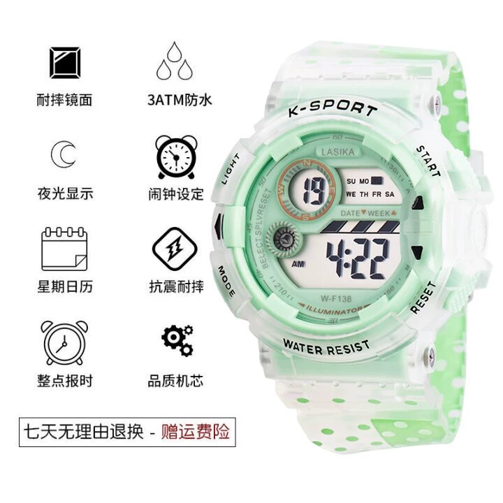 Наручные часы