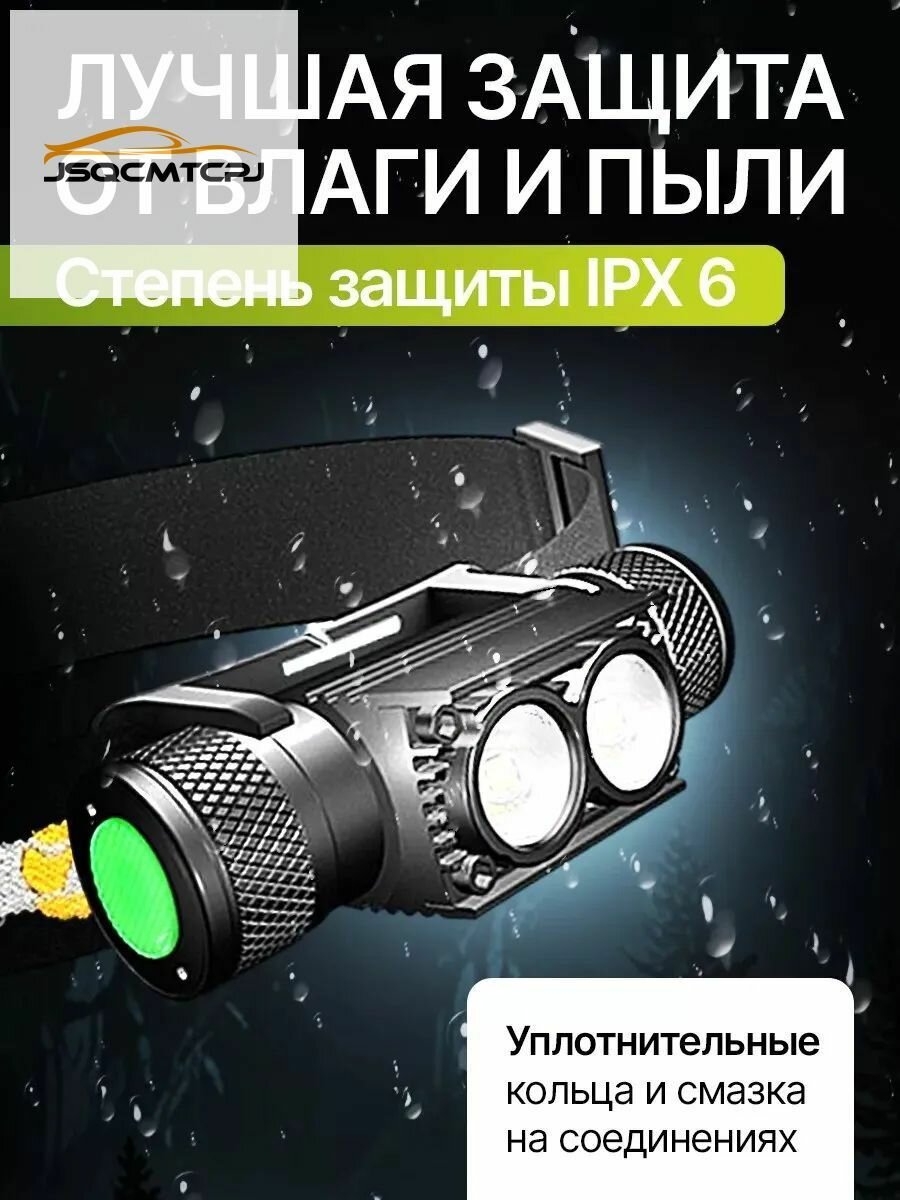 Налобный фонарь