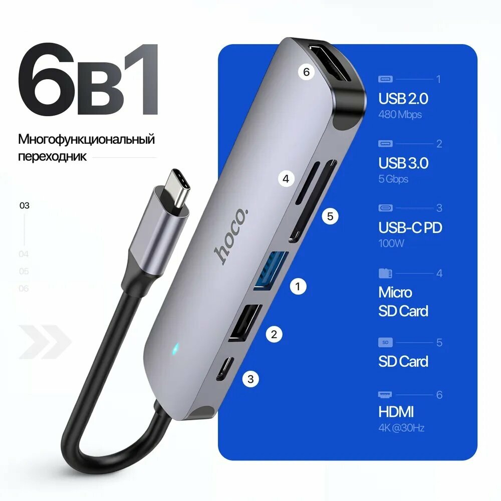 USB-концентратор — фото 1