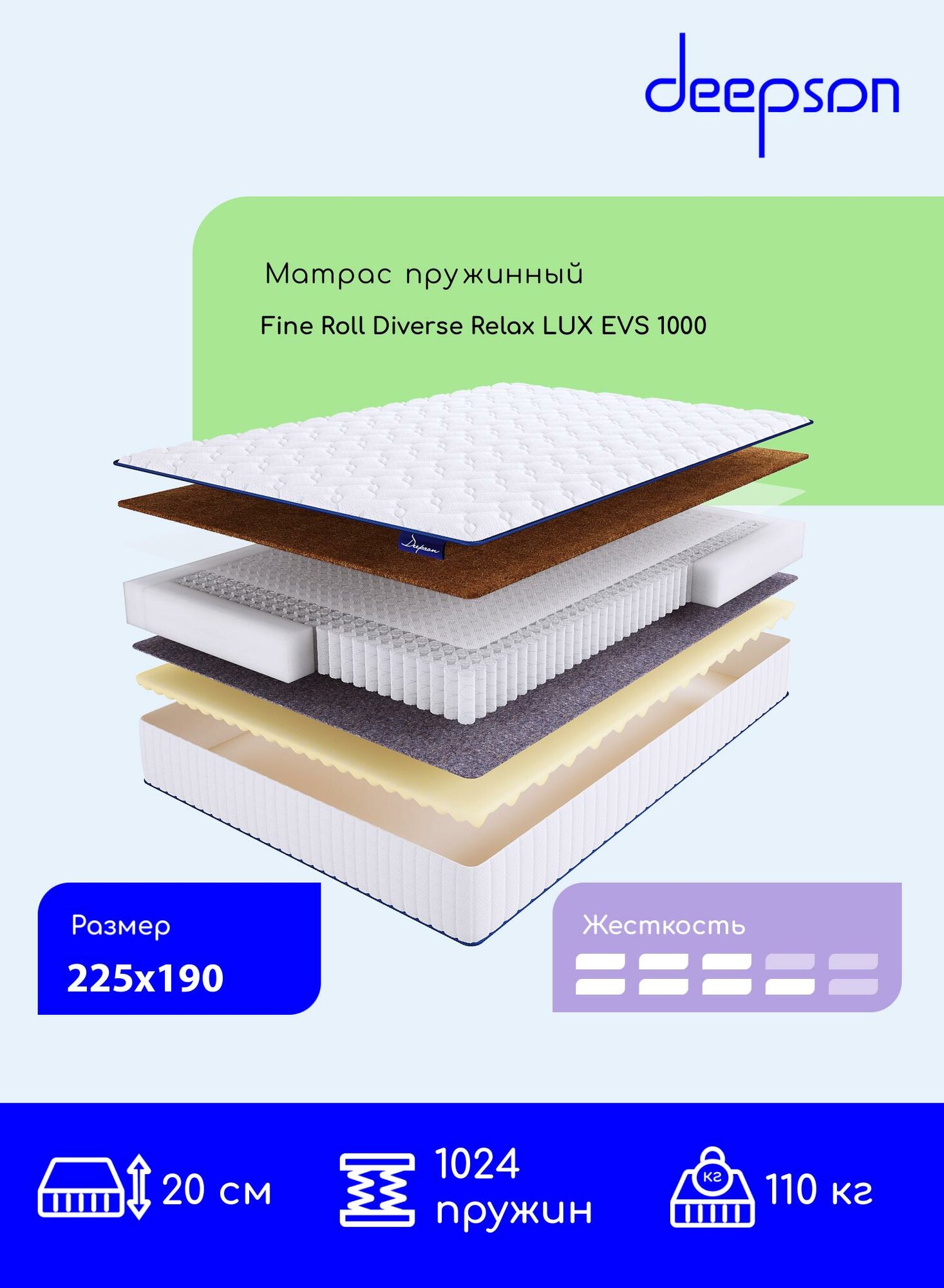 Матрас 225x190 ортопедический пружинный Fine Roll Diverse Relax LUX EVS 1000 высота 20 см