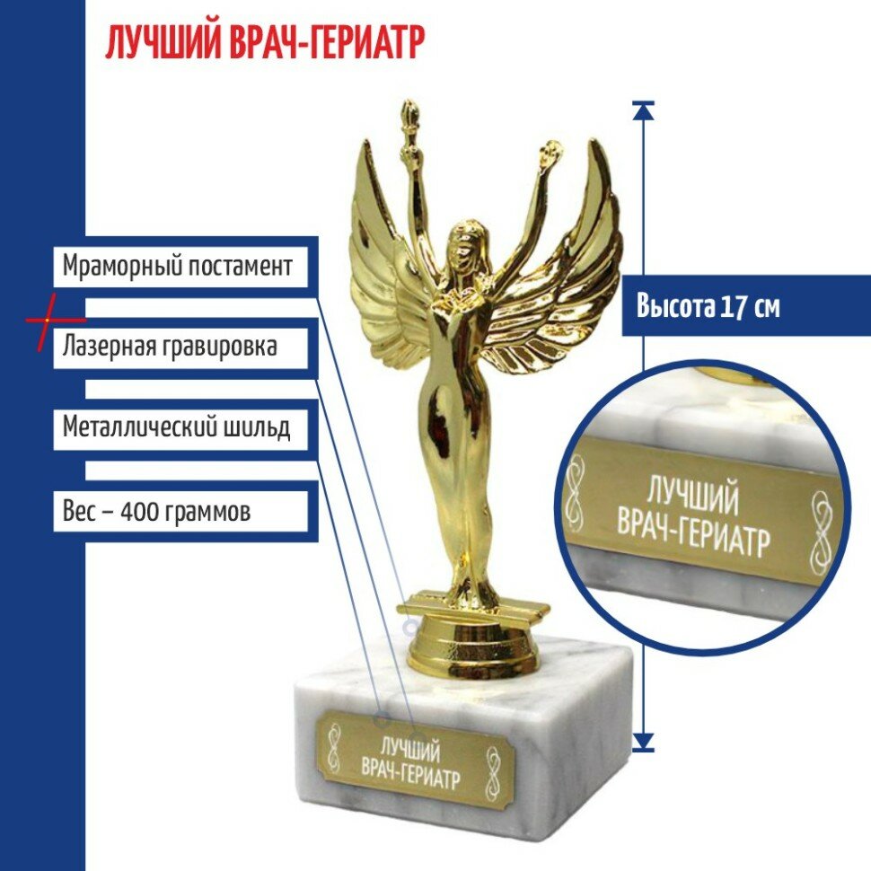 Статуэтка награда Жен. "Лучший врач-гериатр" (17 см)