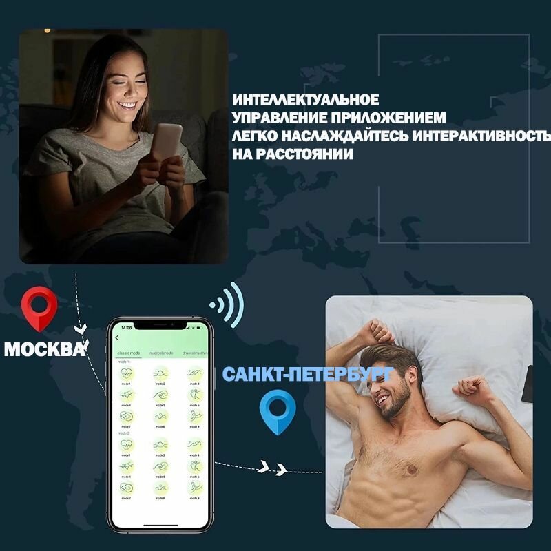 HESEKS могут использовать управляемое приложением устройство для мужской мастурбации - вибратор для тренировки пениса