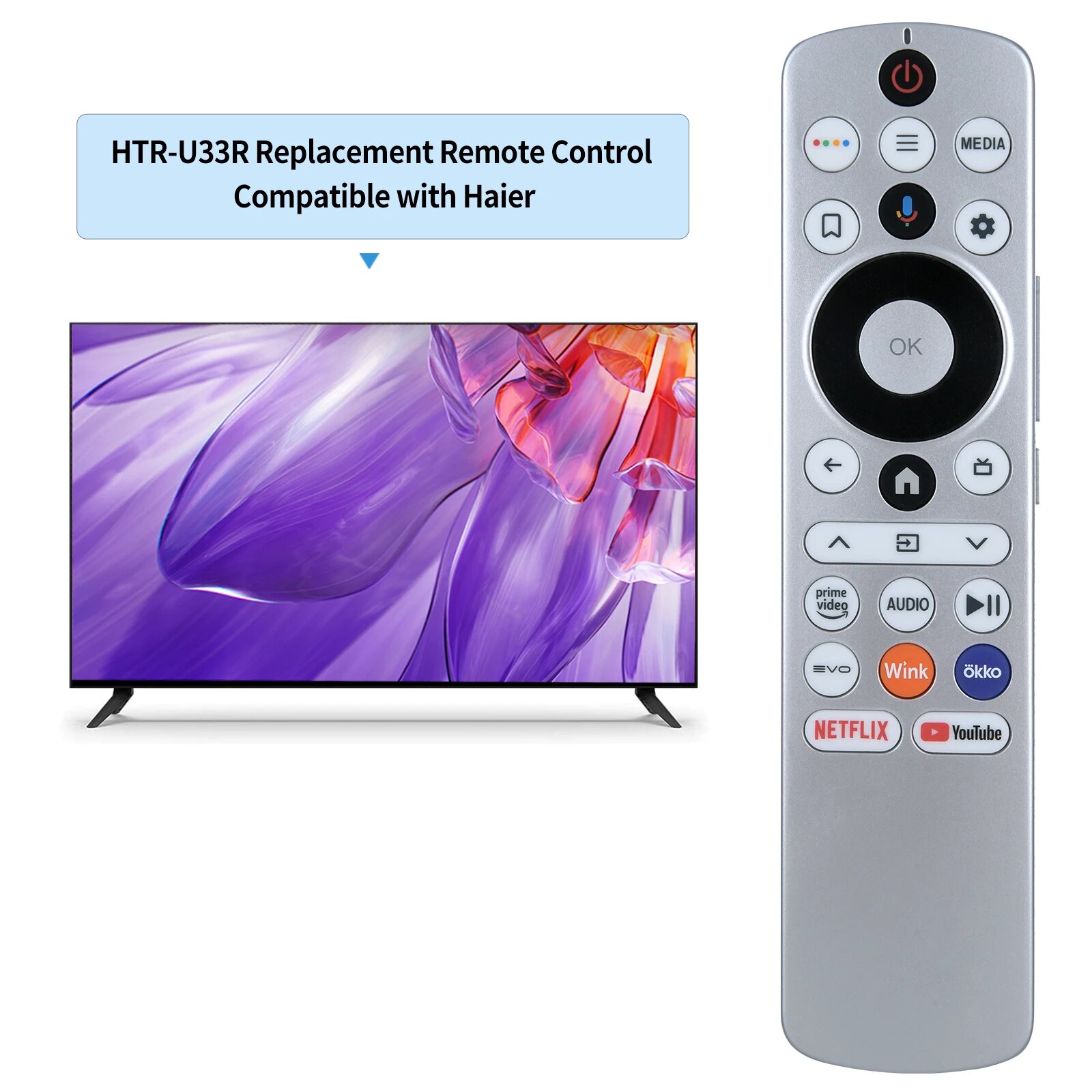 Пульт дистанционного управления OMETTER для Haier 65 Smart TV S4
