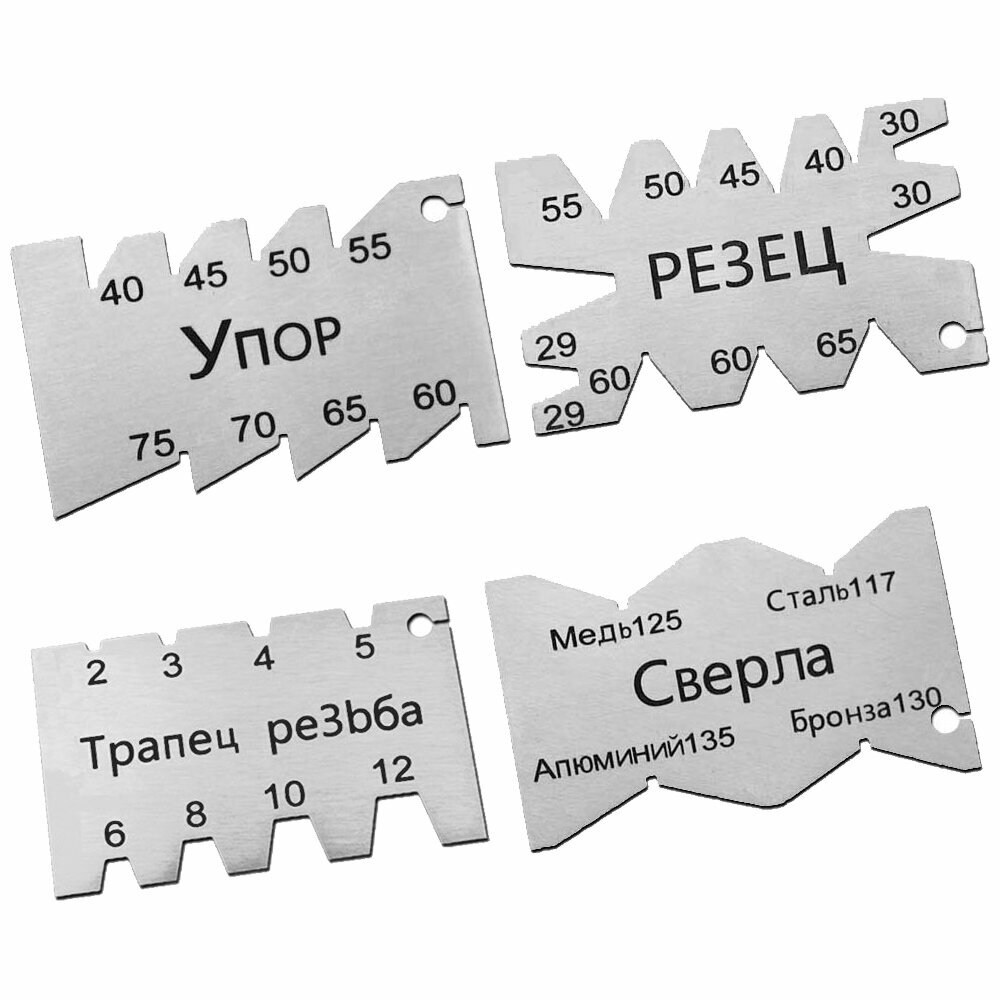 Набор шаблонов для заточки резцов и сверл, 4 шт.