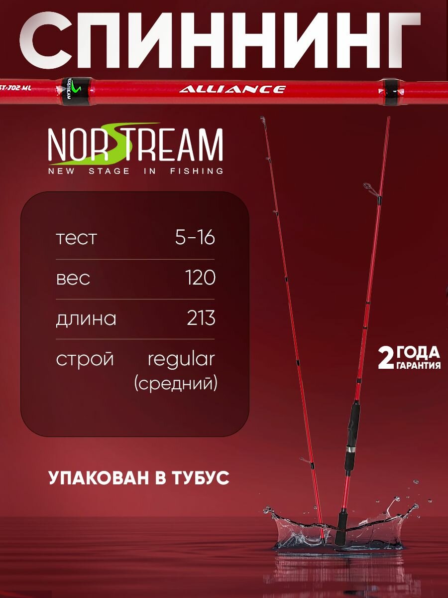 Спиннинг Norstream Alliance Twitch ALST-702ML тест 5 - 16 г, 213см