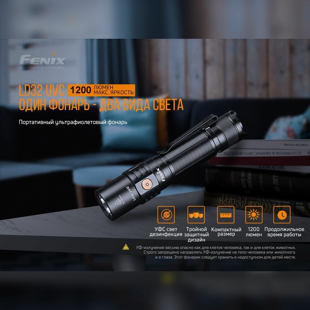 Ультрафиолетовый фонарик аккумуляторный мощный водонепроницаемый ручной, тактический кемпинговый фонарь Fenix для охоты и рыбалки с usb зарядкой, яркий луч с регулировкой угла долгая работа батареи