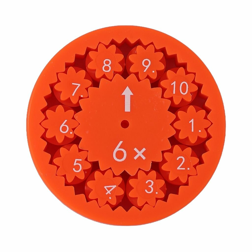 Математические Спиннеры для детей и взрослых, обучающие игрушки-спиннеры сложения, вычитания, умножения деления