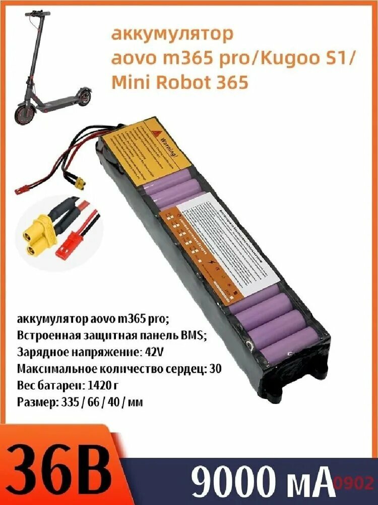 Аксессуары для гироскутера, моноколеса