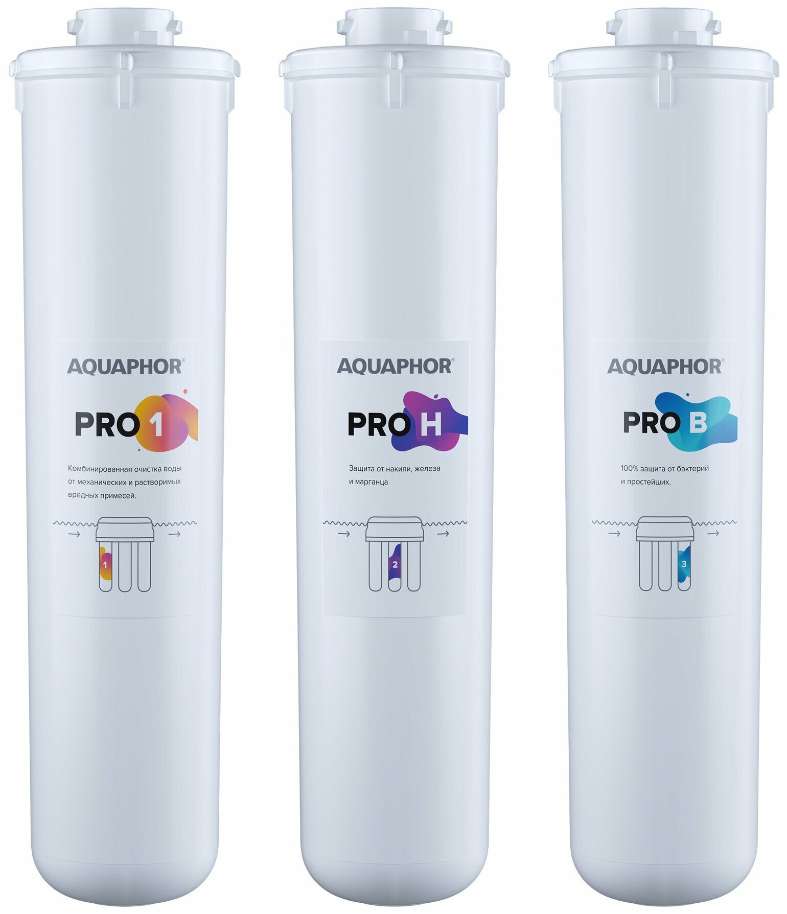 Комплект картриджей Аквафор ECO H Pro от образования накипи, для умягчения воды