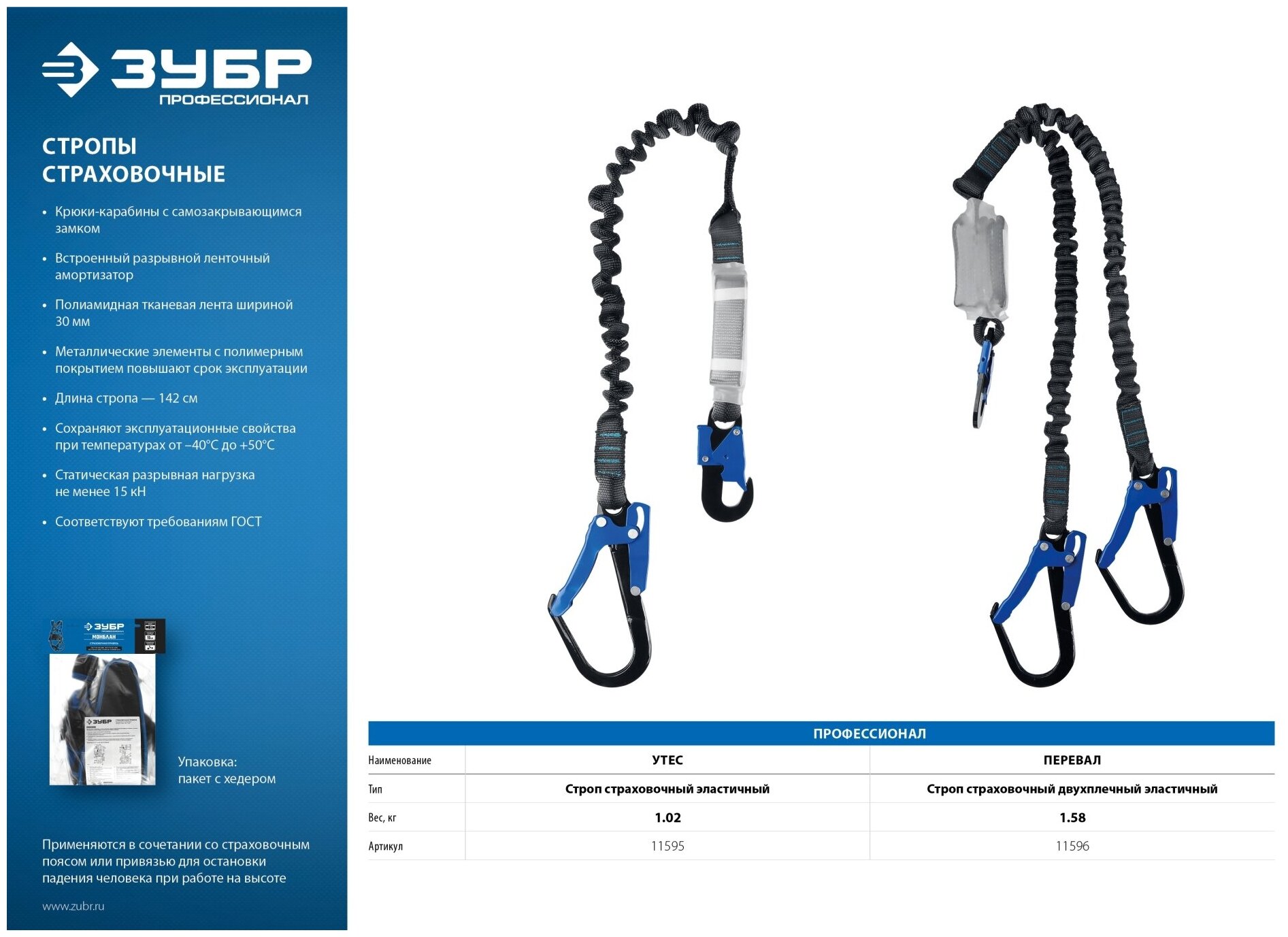 ЗУБР перевал стальные карабины с полимерным покрытием, эластичный, L- 1.42м, разрывной ленточный амортизатор, двухплечный строп, Профессионал (11596)