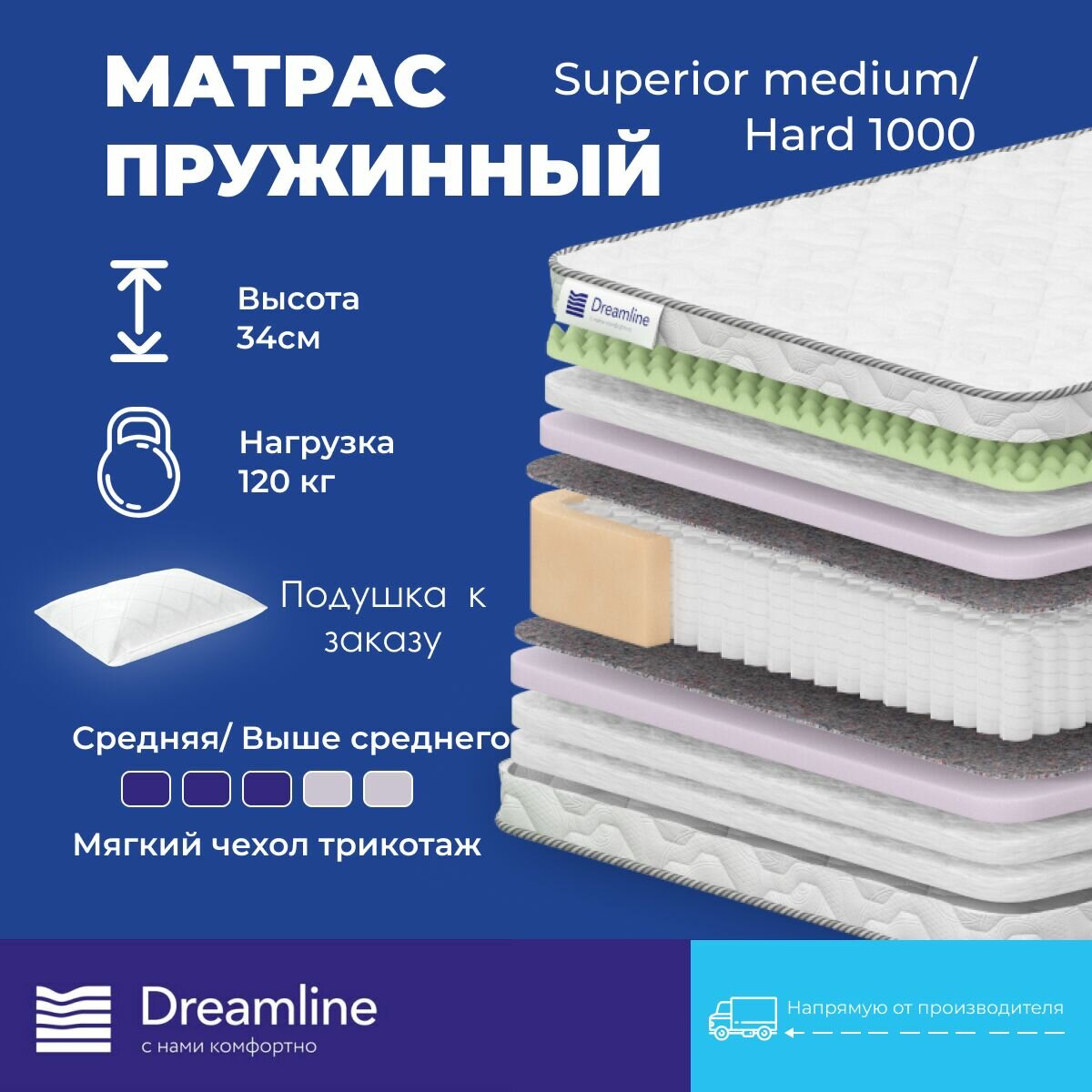 Матрас Dreamline Superior MediumHard 1000 85х180 высота 34 см анатомический средней жесткости Независимые пружины