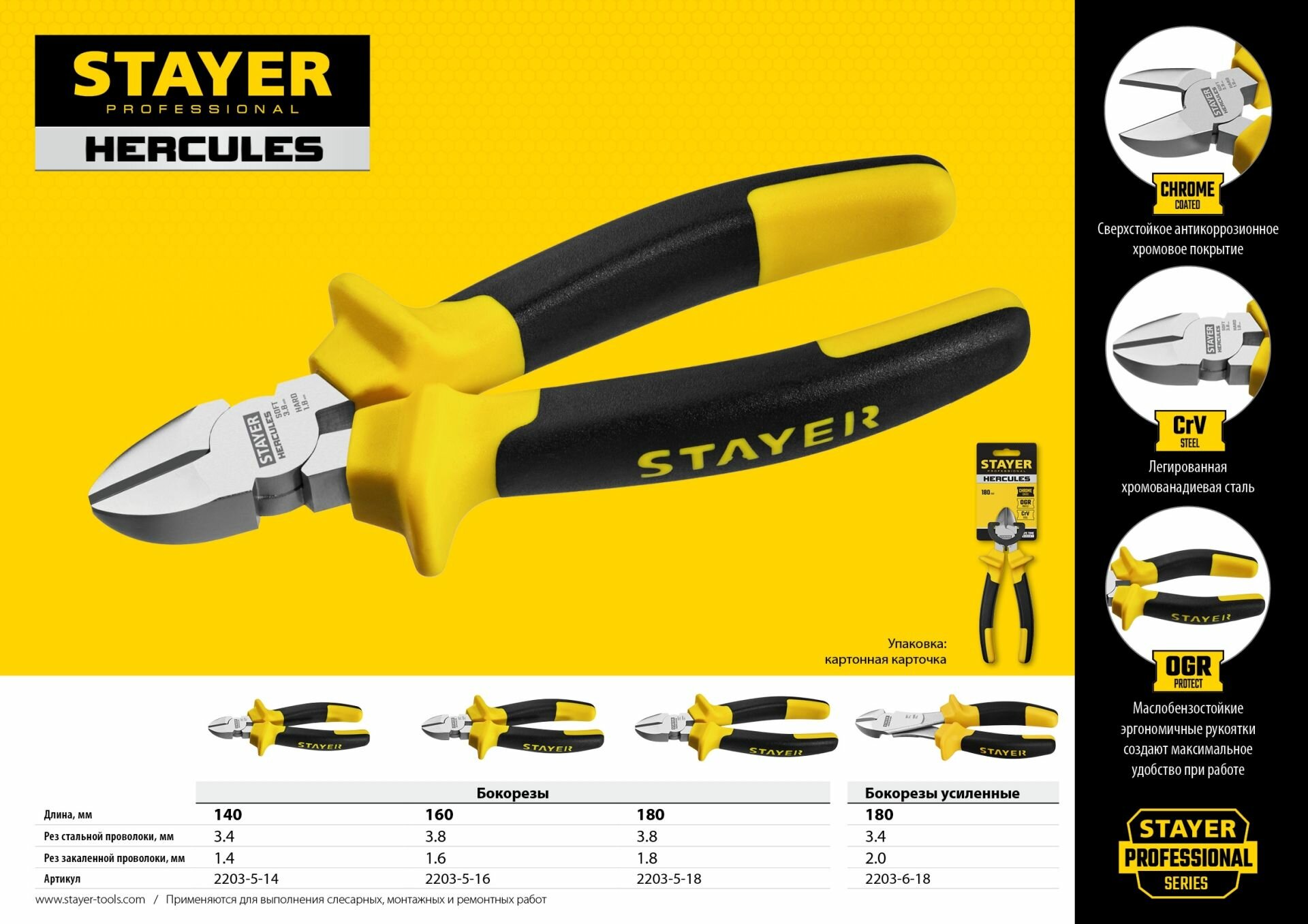 STAYER Hercules 180 мм бокорезы Professional 2203-5-18