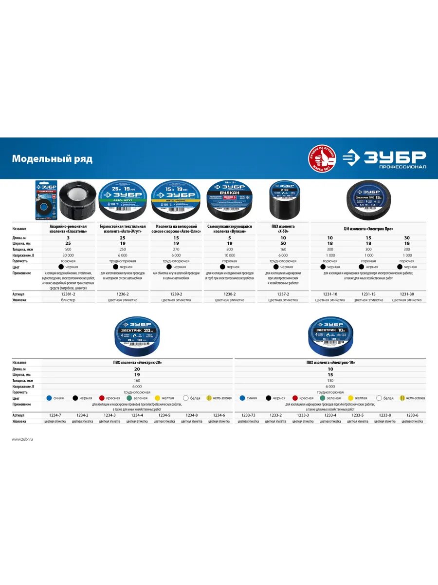 Авто-жгут, 19 мм х 25 м, черная, термостойкая текстильная и