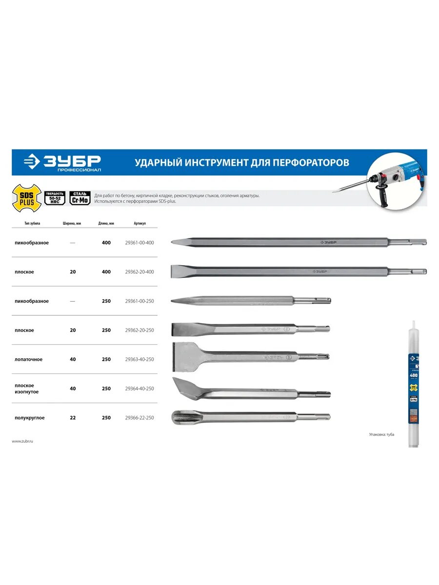 Буран, 40 x 250 мм, SDS-Plus, лопаточное зубило, Профессион