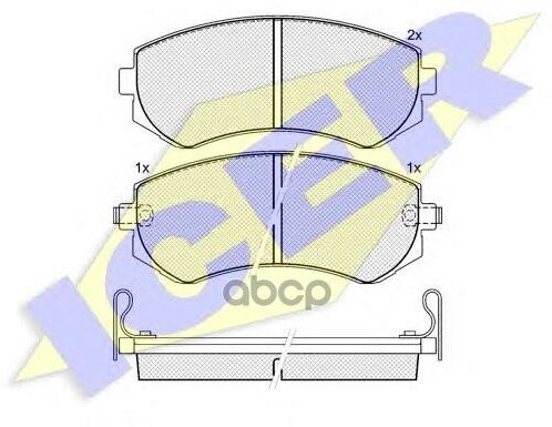 Колодки тормозные дисковые Icer арт. 181300