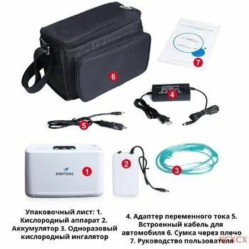 Концентратор кислорода