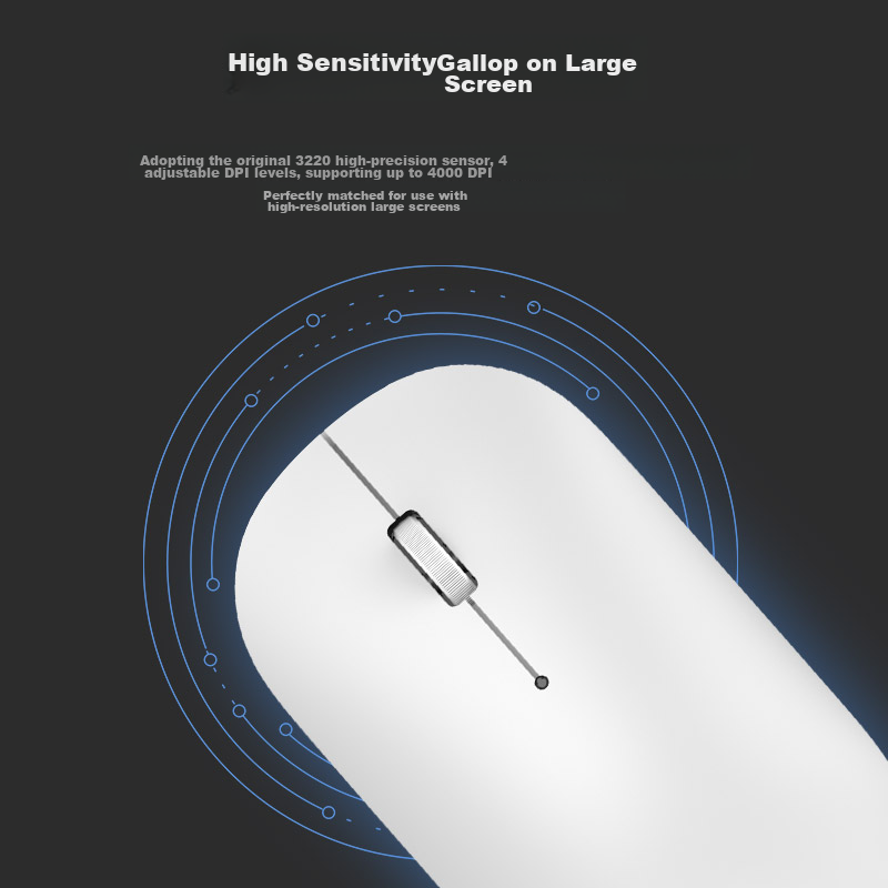 Lenovo Wireless Mouse, Quiet Mouse, Air Handle Quiet Wireless Mouse, Baymax, Portable Office Mouse