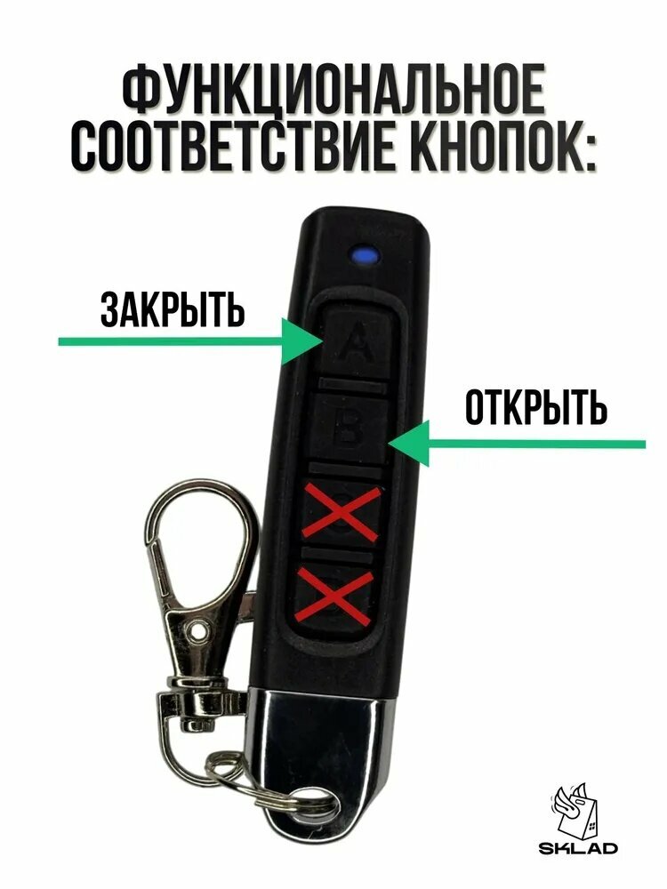 Автосигнализация — фото 1