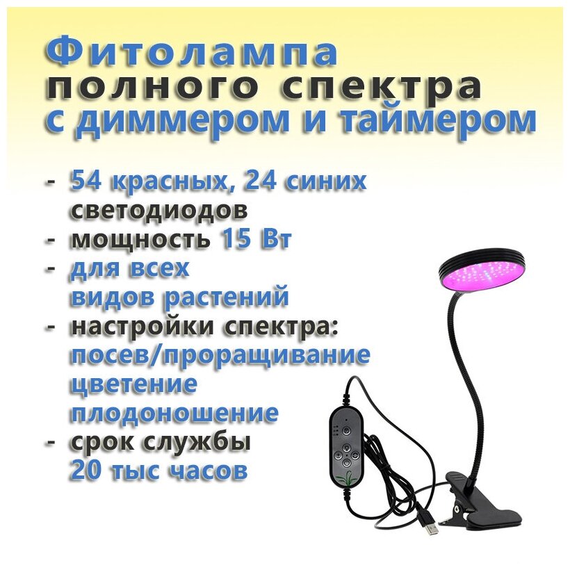 Фитолампа полного спектра светодиодная для растений с выключателем, диммером и таймером (15 Вт, 54 красных, 24 синих)