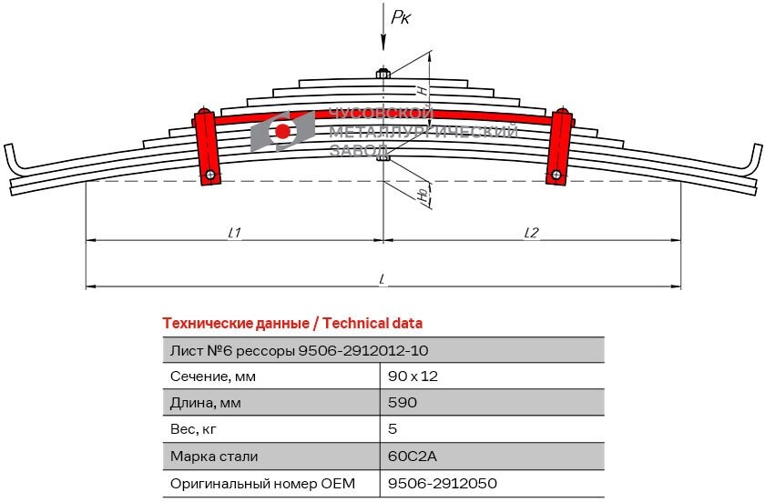 Лист №6 Рессора задняя для МАЗ 9506 10 листов