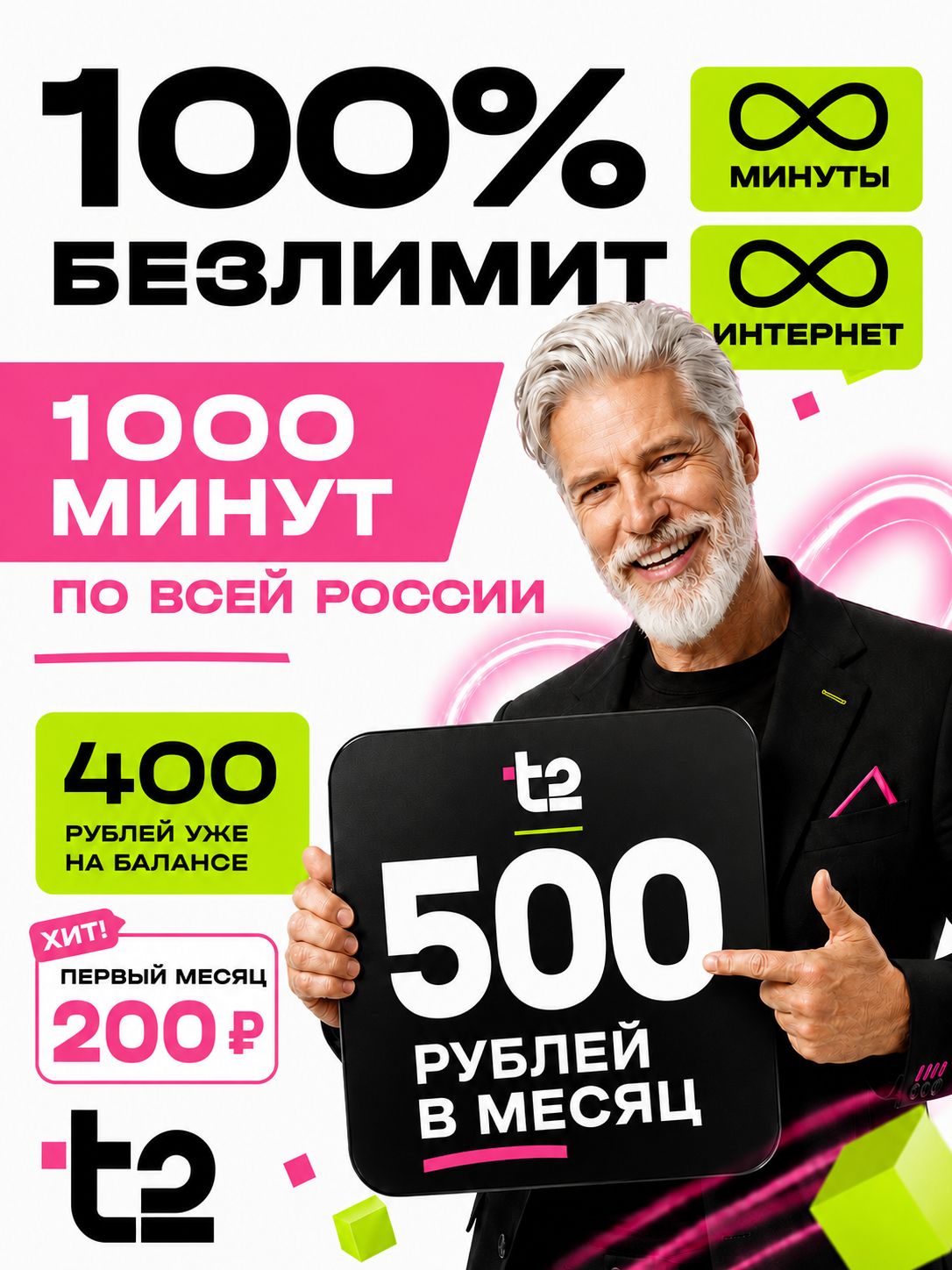 Сим карта Т2 Безлимитный интернет и 1000 минут. Sim карта t2 вся Россия. Тариф "Партнер S