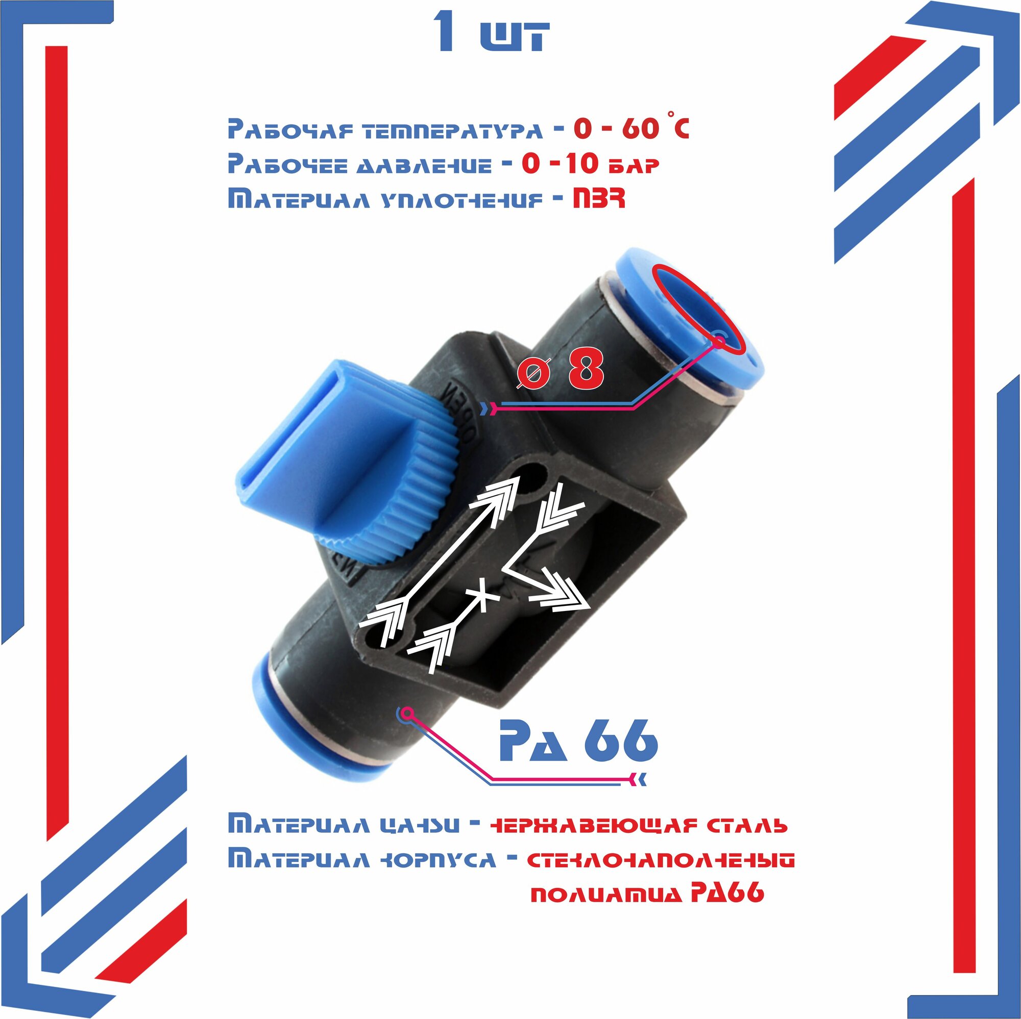 Отсечной клапан 8мм, 1шт. Клапан сброса воздуха HVU 08-08.