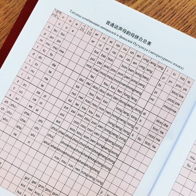 Печатная книга — фото 1