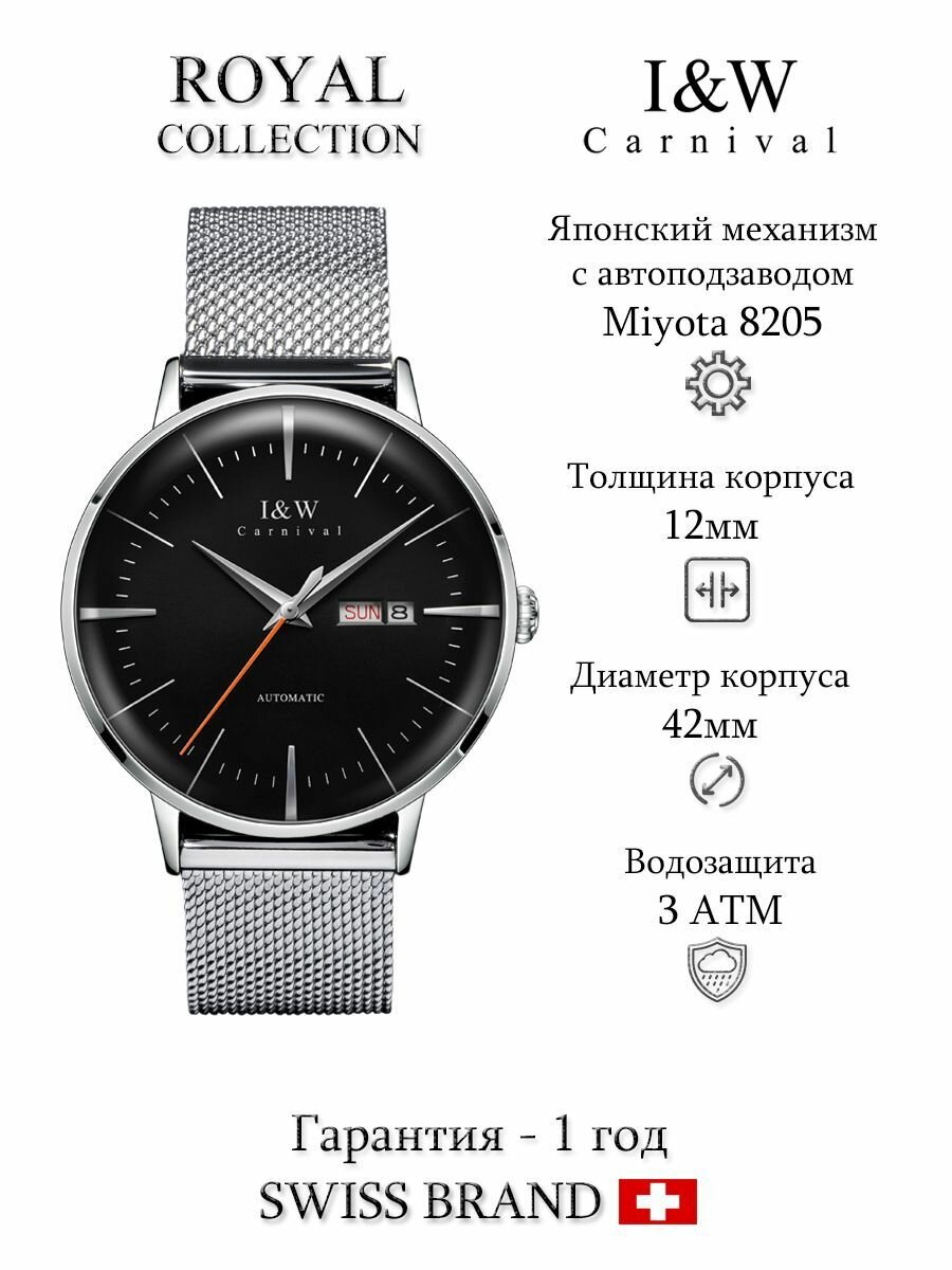 Наручные часы