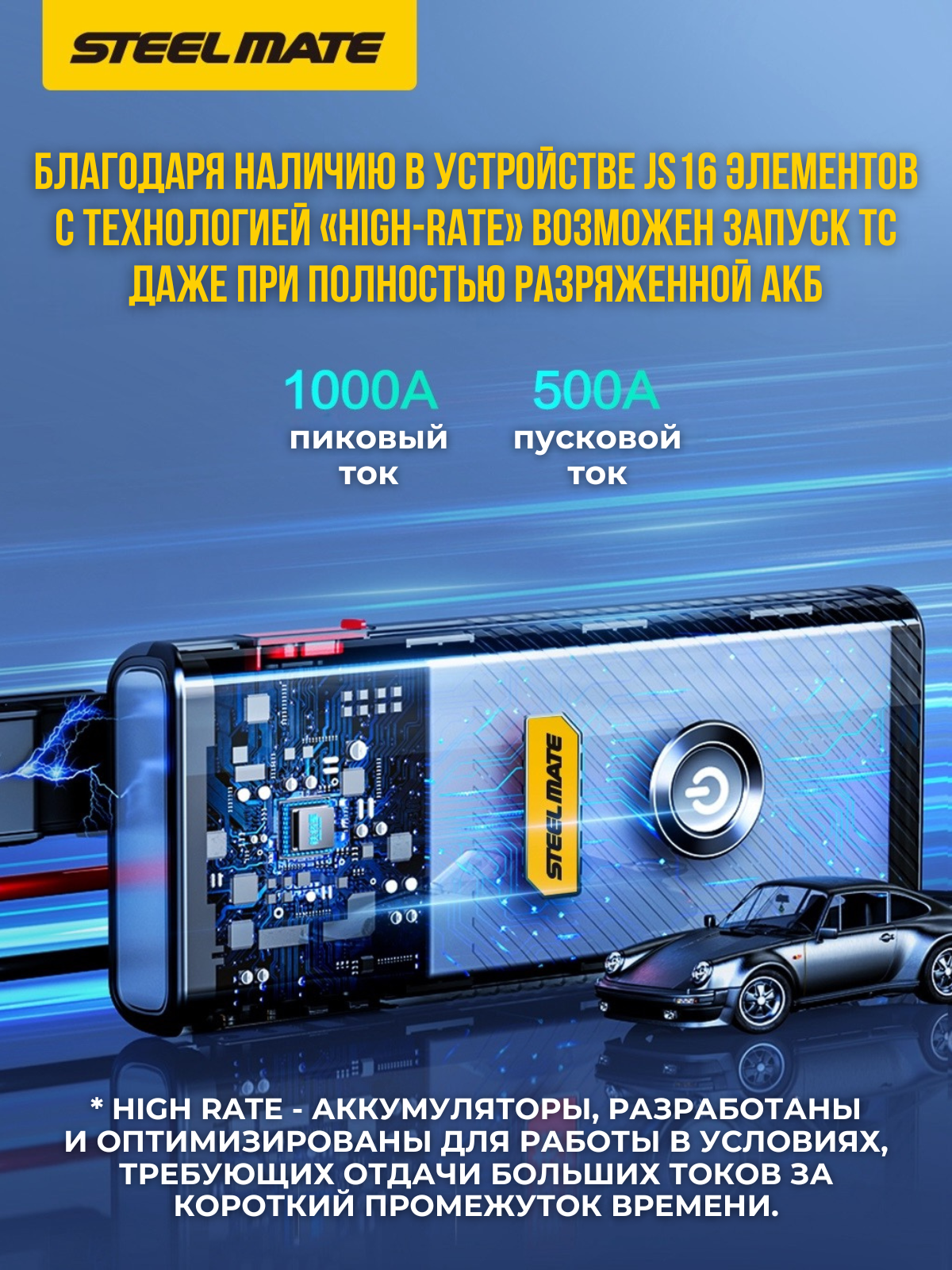 Пусковое зарядное устройство SteelMate JS16 c LED фонарем (16000mAh/1000A)