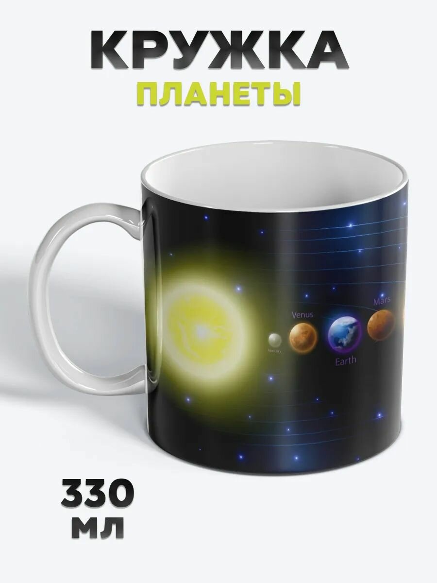 Милая Кружка с рисунком для чая Планеты