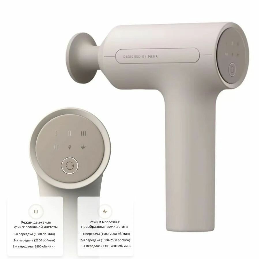 Маccажный пиcтолет Mijia Fascia Gun 3 (MJJMQ05YM) Beige