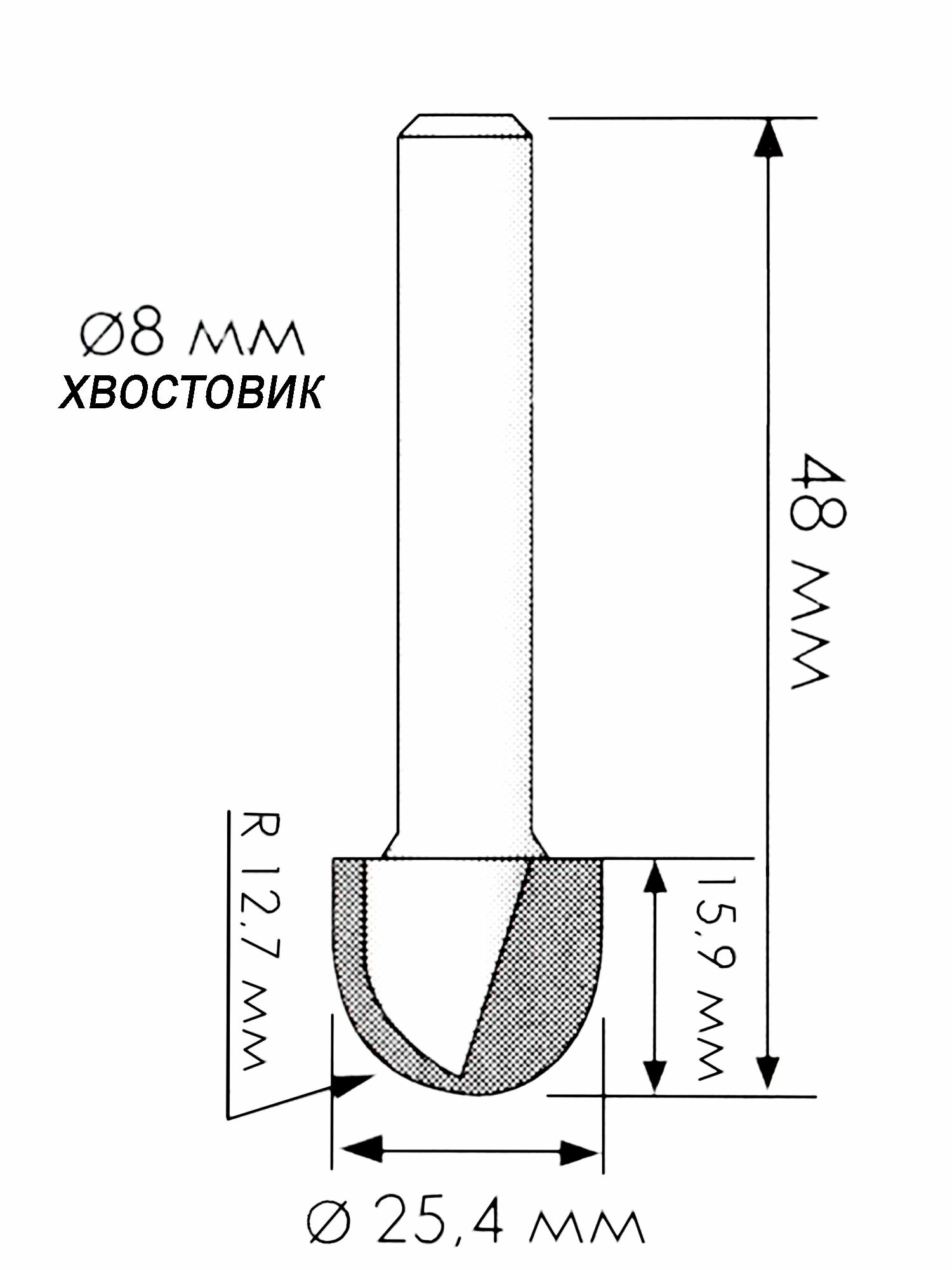 Фреза пазовая галтельная 25.4x15.9x48 R12.7 (036)