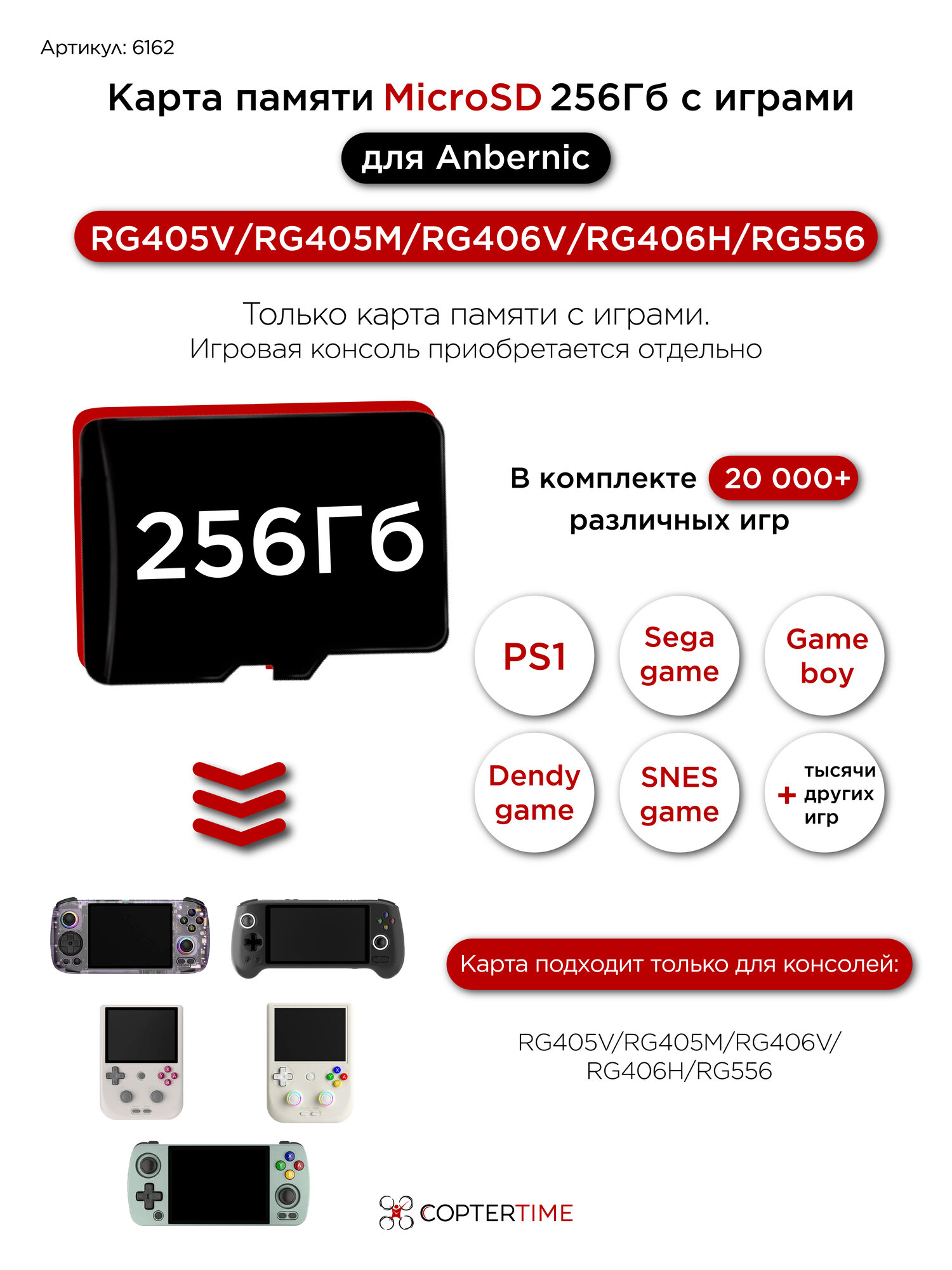 Карта памяти 256Гб с играми для Anbernic RG405V/RG405M/RG406V/RG406H/RG556 (MicroSD)