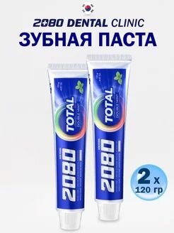 Dental Clinic 2080 Набор зубная паста мята, 2х120