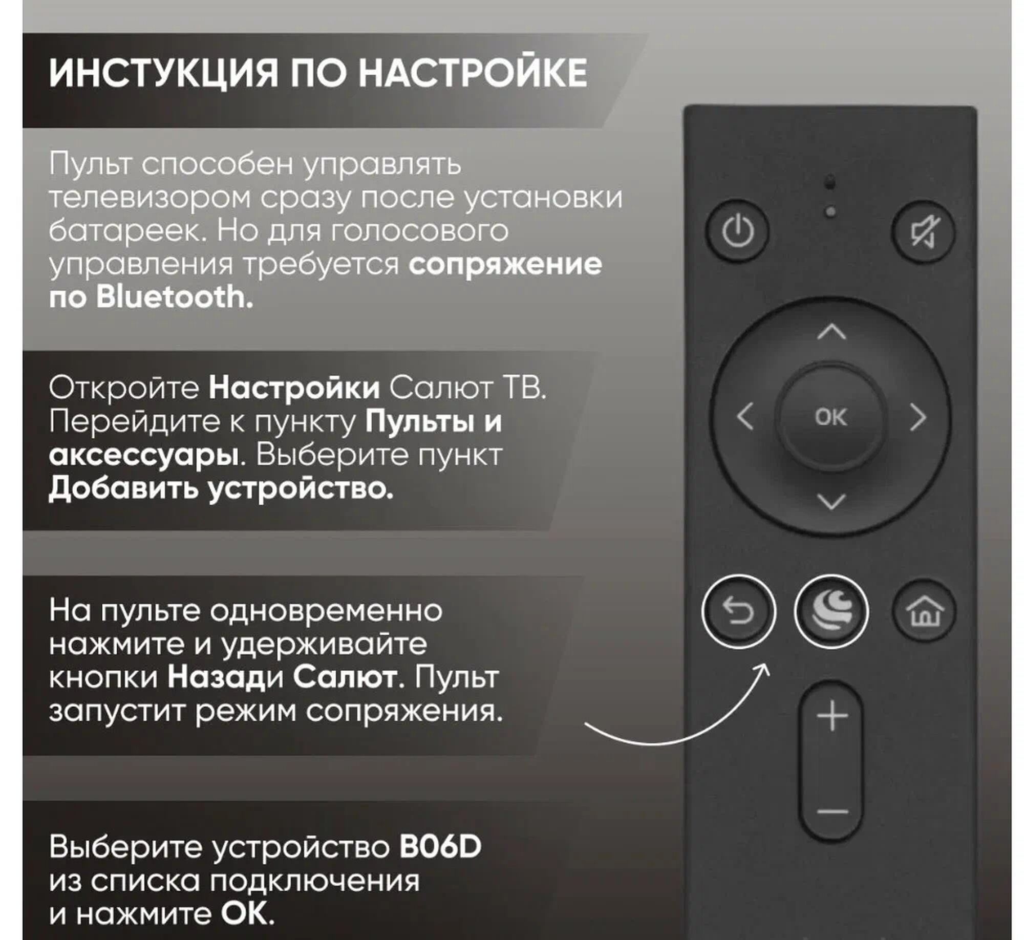 Пульт SBDV-00001 SBDV-00002 для SberBOX (Сбербокс) и для всех телевизоров на базе Салют ТВ