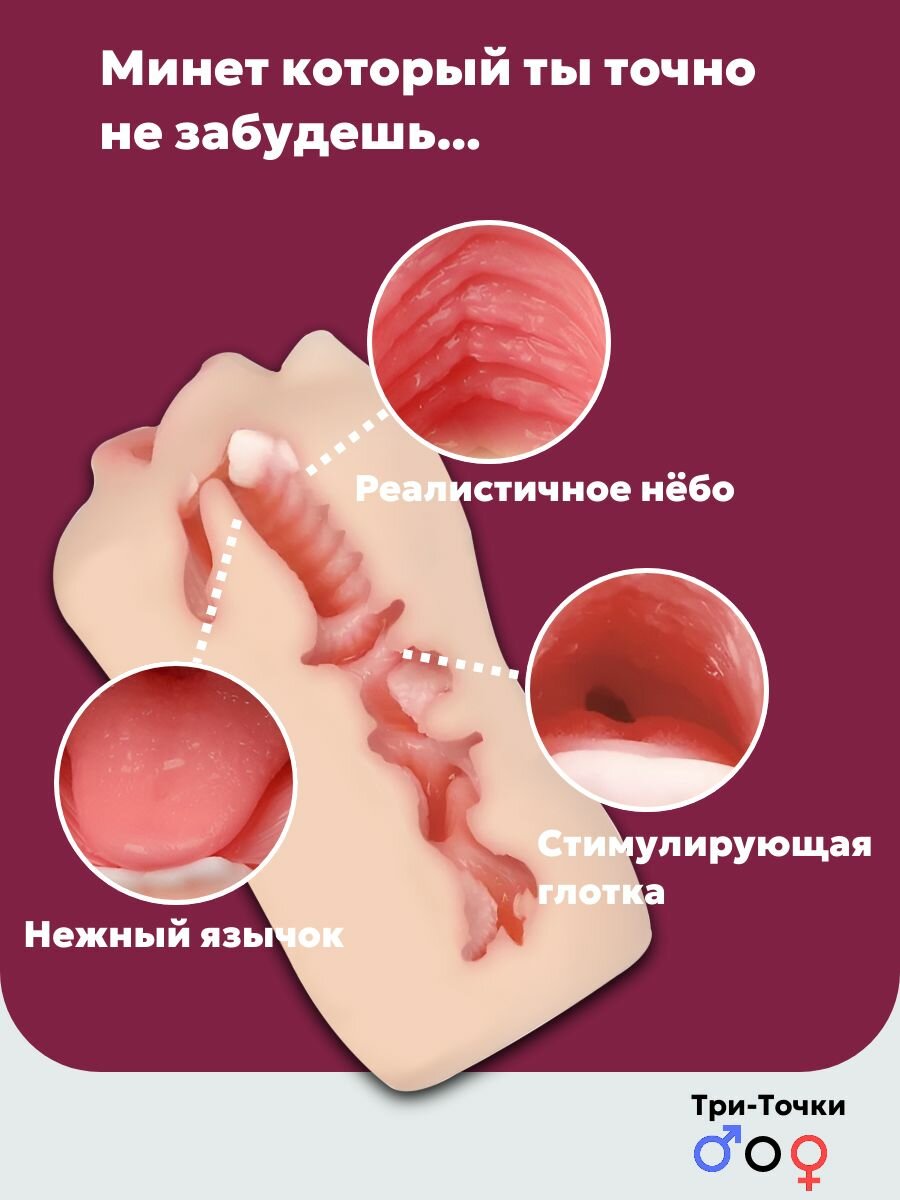 Мужской мастурбатор реалистичный ротик, для орального секса — фото 1