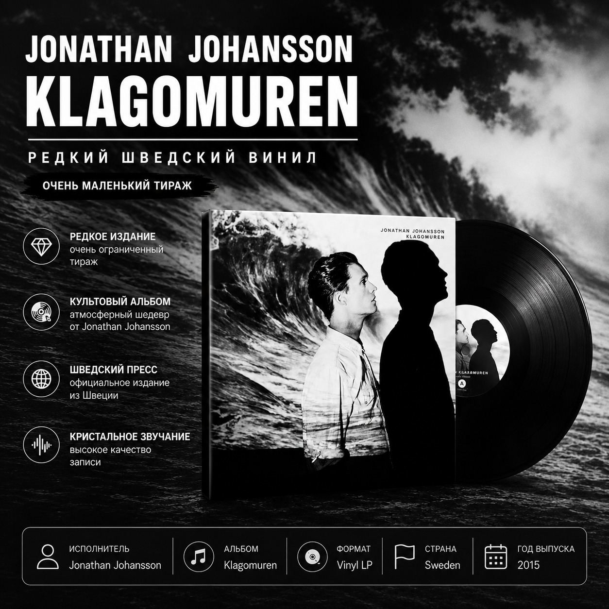 Jonathan Johansson - Klagomuren (LP) новая виниловая пластинка